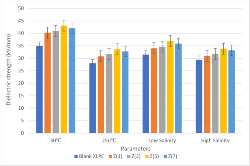 Do and don't while making a Figure - IPMU