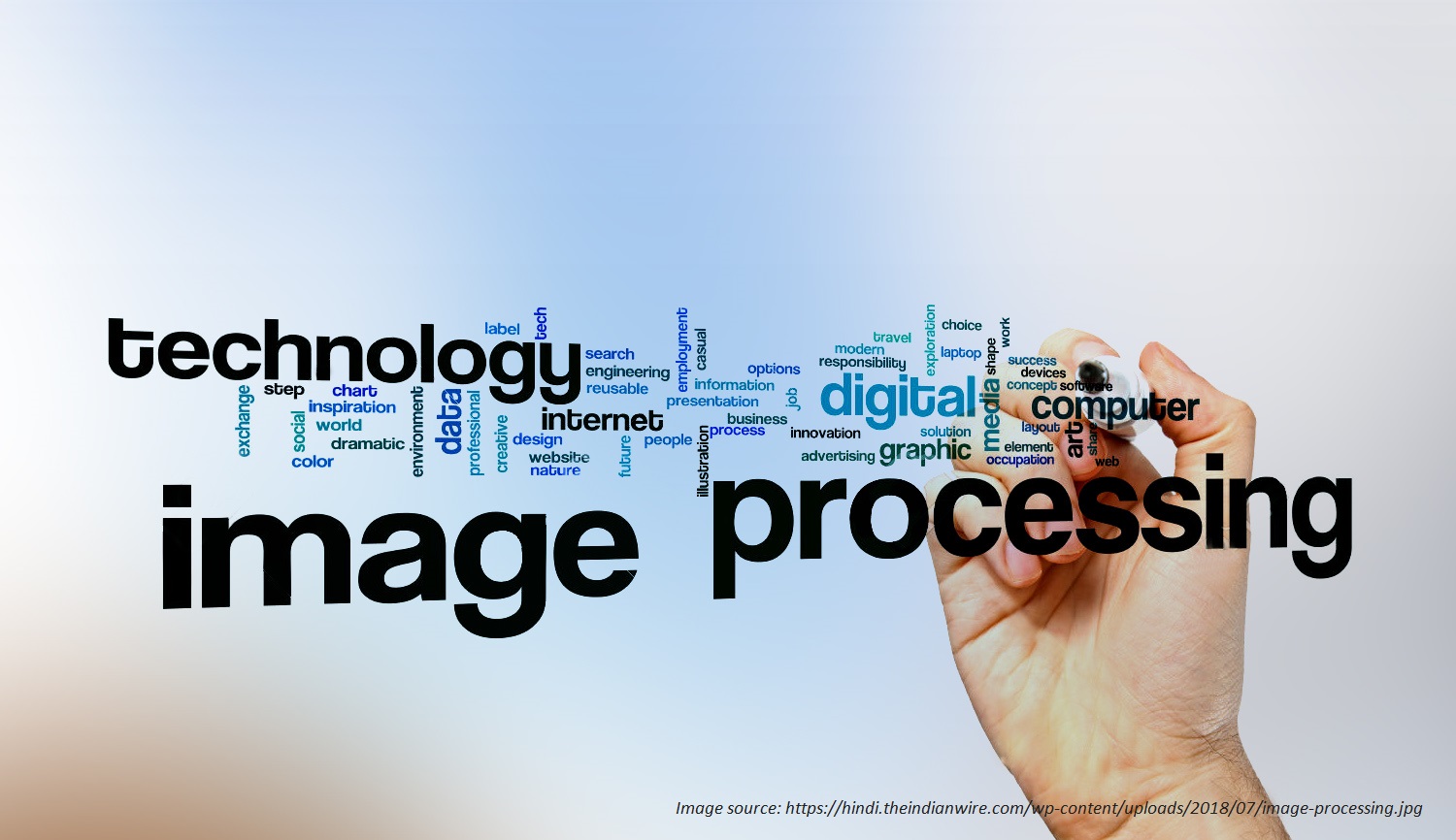 The IAES’s Nawala: The role of Image Processing - IPMU