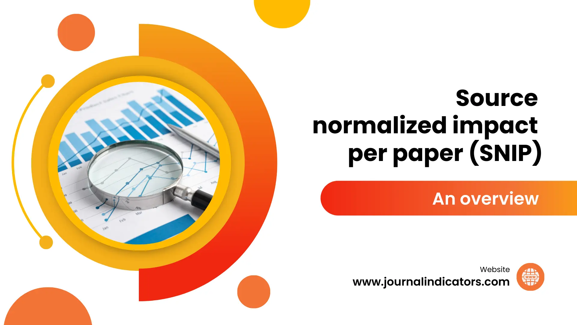An overview of source normalized impact per paper (SNIP) - IPMU